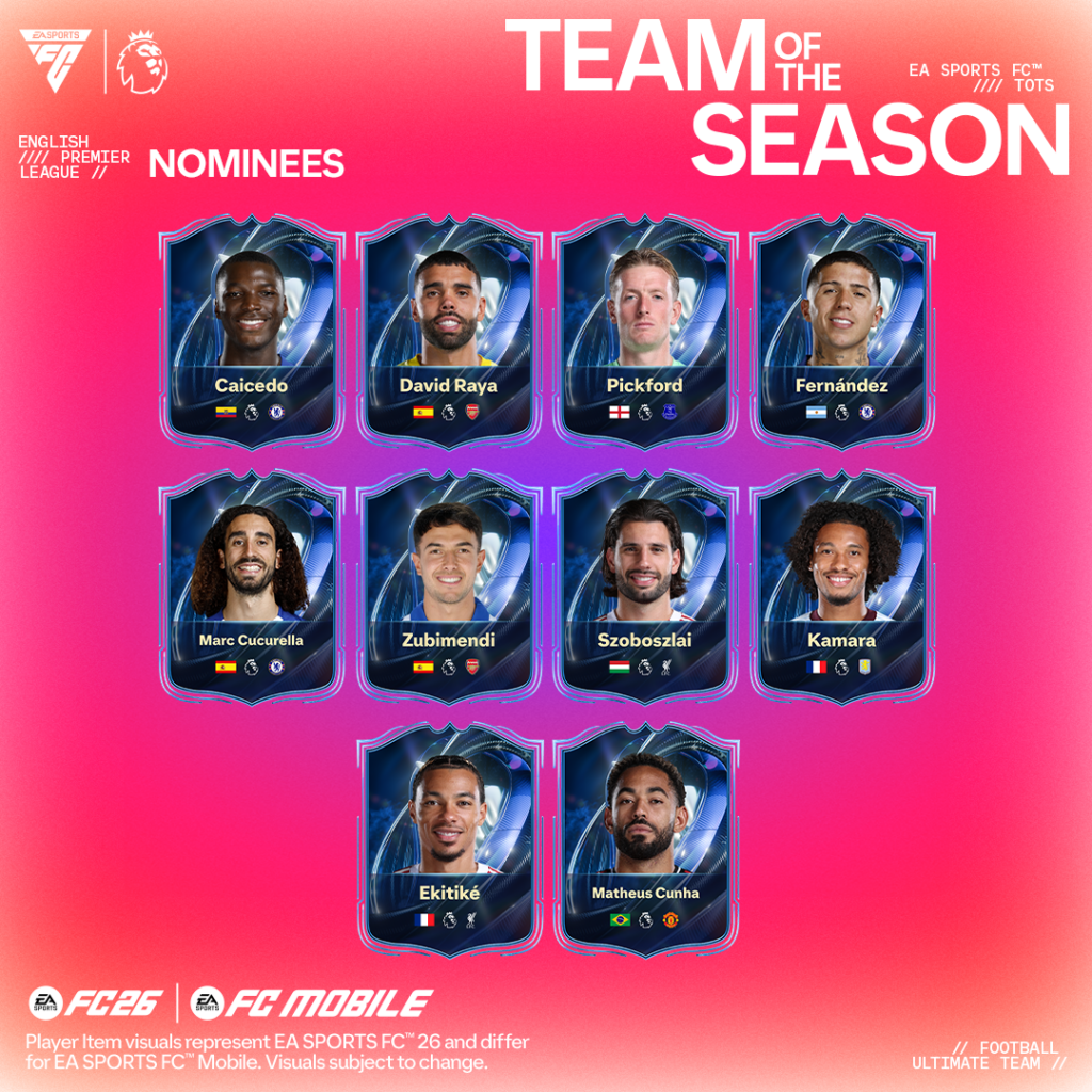 TOTS EA SPORTS FC 26: ¡Inician las votaciones para el Equipo de la ...